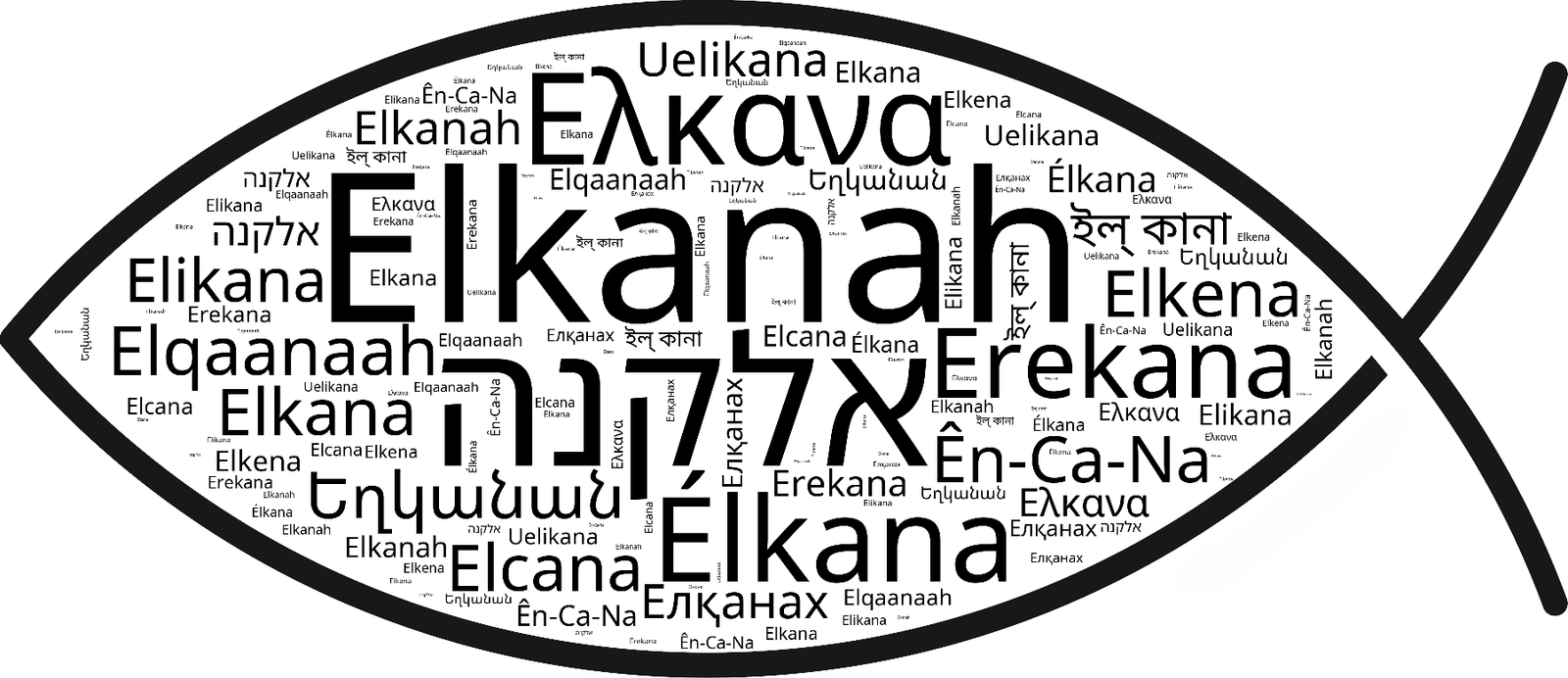 Who is Elkanah in the Bible?